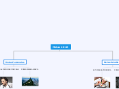 Metas 2018 - Mind Map